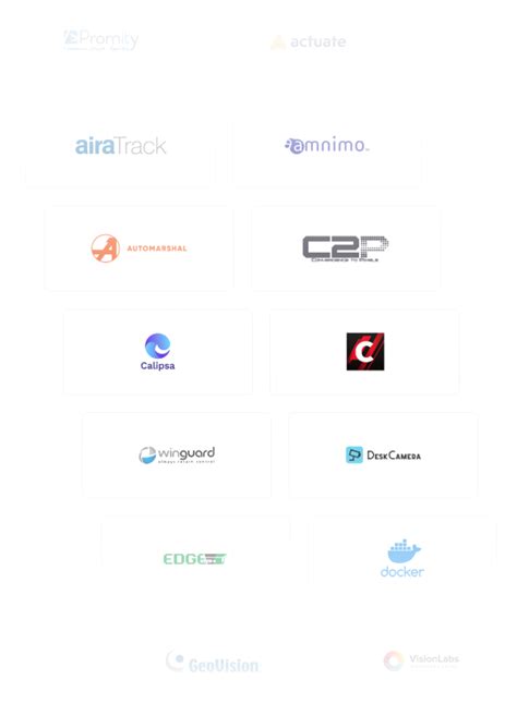 Nx Witness How It Works Network Optix