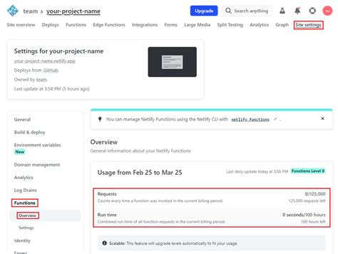 Deploy Netlify Serverless Functions With Nodejs And Github