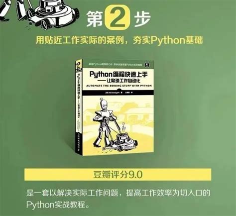 从零开始学python必看，最强“python编程三剑客（pdf）”，你值得拥有！python 三剑客 Csdn博客