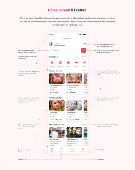 Kamrul Hasan On Linkedin Uidesign Uiux Mobileapplications Mobiledesign Mobileappui