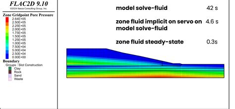Whats New In Itasca Software Us Minneapolis Itasca Consulting Group Inc
