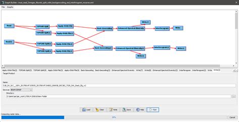 S1 Interferometry Using Snap And Python S1tbx Step Forum