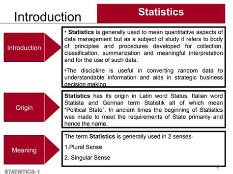 Meaning And Uses Of Statistics Ppt