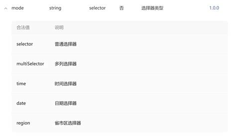 【微信小程序】官方picker组件实现省市区选择微信小程序省市区选择器 Csdn博客