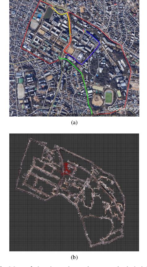 Figure 2 From Characterization Of Multiple 3d Lidars For Localization And Mapping Using Normal