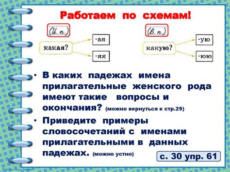 Именительный и винительный падежи имён прилагательных женского рода в единственном числе