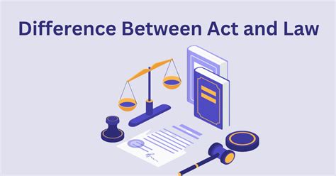 Difference Between Act And Law Shiksha Online
