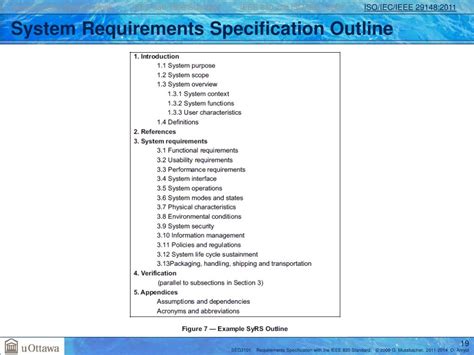 Ppt Requirements Specification With The Ieee 830 And Ieee 29148 Standards Powerpoint