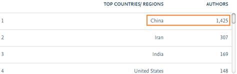 数学sci期刊推荐：applied Mathematical Modelling