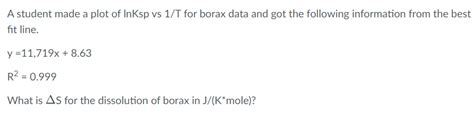 Solved A Babe Made A Plot Of InKsp Vs 1 T For Borax Data Chegg Com