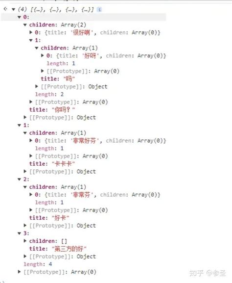 Js递归过滤树形结构数组对象 模糊查询 知乎