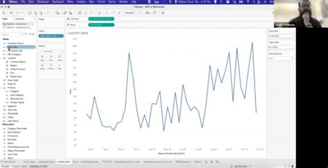 Mastering Tableau Parameters