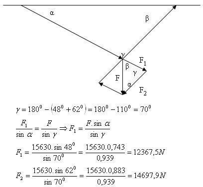 Triangle Examples Of Problems With Solutions