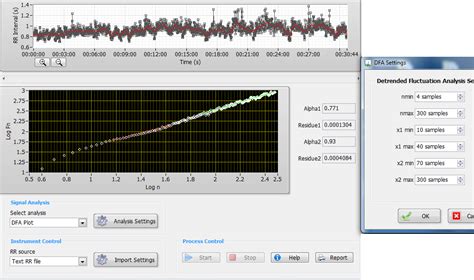 Solved Help To Accomplish Detrended Fluctuation Analysis Dfa