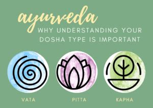 Why Understanding Your Dosha Type Is Important In Ayurveda Ayurveda For Beginners
