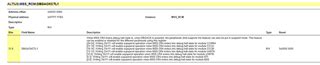 Awr In Ccs Debug How To Stop The Rti Counter With Cos When In