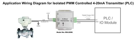 analog to 4 20ma current loop transmitter