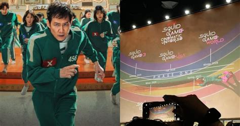 Is The Squid Game Cinematic Universe Real Heres The Truth Behind