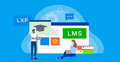 Exploring An Adaptive Learning Solution When Already Using An Lms And