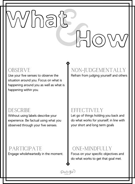 DBT Skills Printable Doing Our Best Psychology