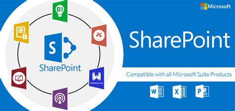 Know All About Microsoft Sharepoint Here Sharepoint Cloud Services Business Growth