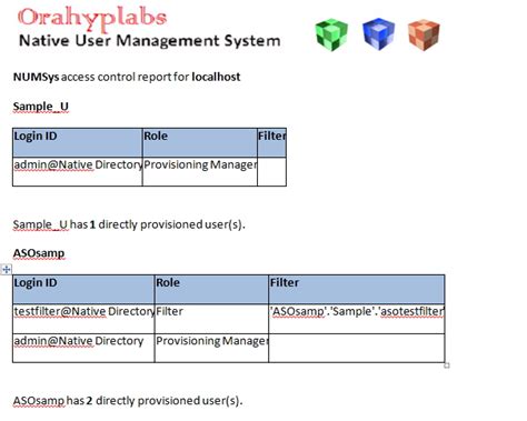 Numsys Web Edition Essbase Security Viewer Oracle Hyperion Labs