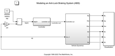 Get Started With Simulink Test