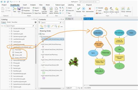 Exporting Or Importing To Geodatabase Using Model Esri Community