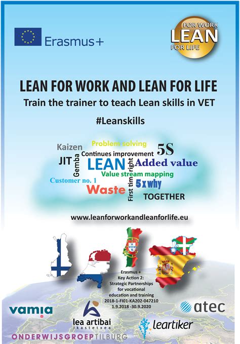 Poster Lean For Work And Lean For Life