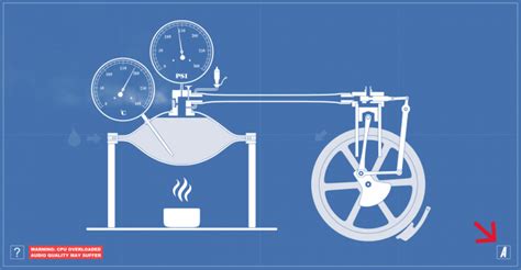 Steam Engine Simulator All Achievements Guide Kosgames