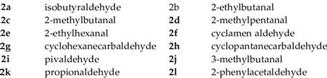 Scope Of The Aliphatic Aldehydes A Download Scientific Diagram