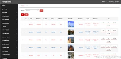 基于ssm农家乐信息平台的设计与实现 Csdn博客