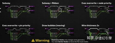 虚幻引擎蓝图必备插件electronic Nodes 知乎