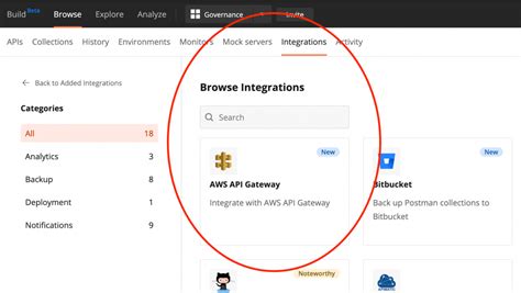 Introducing Postmans Aws Api Gateway Integration Postman