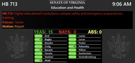 The Torian Report General Assembly Session Update Week 7 Delegate Luke Torian