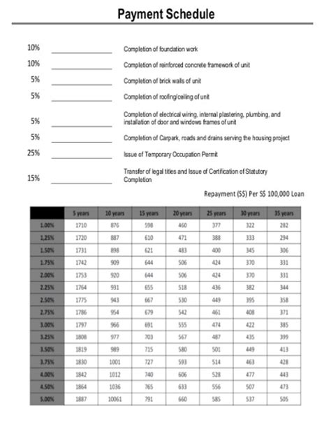 Payment Schedule Template Free Word Templates
