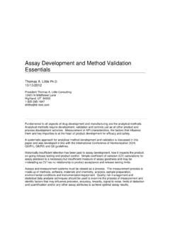 Assay Development And Method Validation Essentials Assay Development And Method Validation