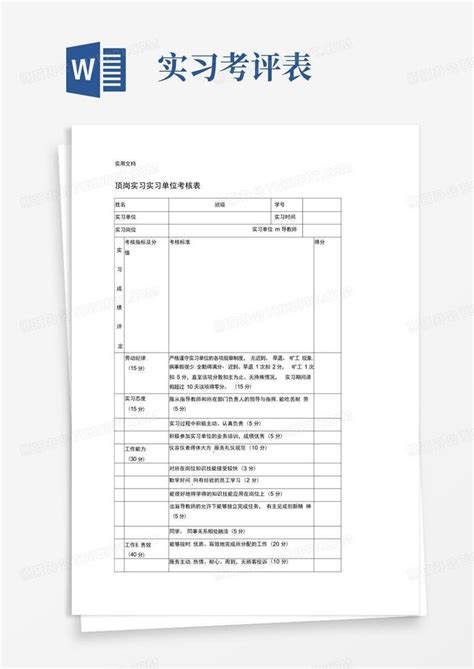 顶岗实习实习单位考核表Word模板下载 编号lbgxvyrp 熊猫办公