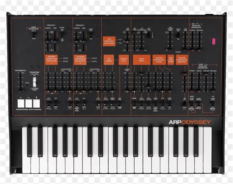 Korg Arp Odyssey Side View Korg Arp Odyssey Hd Png Download X Pinpng
