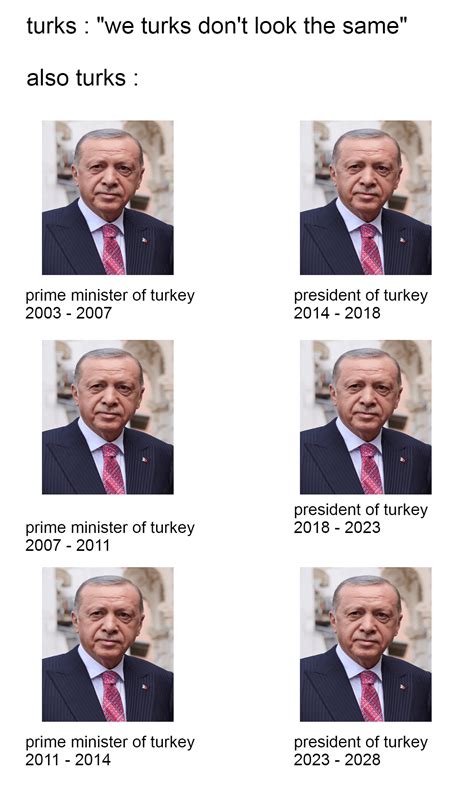 I Hope Mods Wont Take This Down Because It Has Nothing To Do With Balkan R Balkans Irl