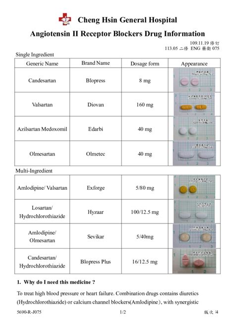Blopress Plus 16125mg Tab Cheng Hsin General Hospital
