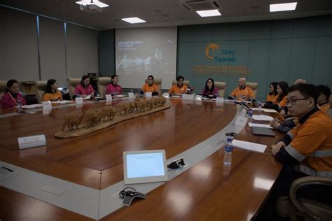 Oyu Tolgoi Llc Оюу толгой ХХК On Linkedin “Оюу толгой” компани 2022 оны тайлан болон 2023 оны