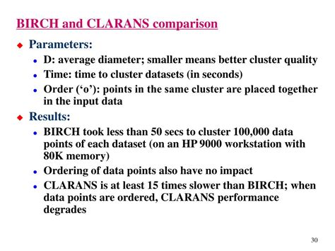 Ppt Birch Balanced Iterative Reducing And Clustering Using Hierarchies Powerpoint