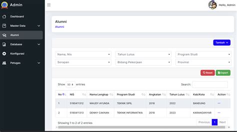 Sistem Pendataan Alumni Berbasis Web