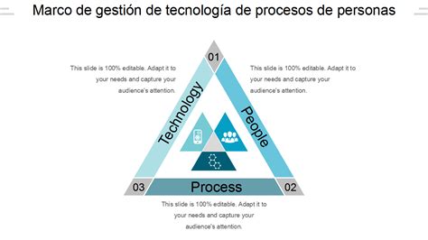 Las 20 Mejores Plantillas De Powerpoint Para Una Tecnología De Procesos