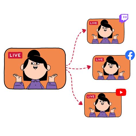 Guide To Develop An App Like Peacock Tv In 2024