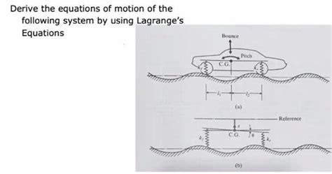 Solved Derive The Equations Of Motion Of The Following