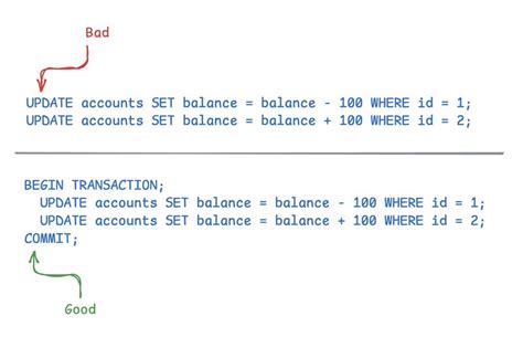 Backend Backendfondation Backendfundamentals Codersgyan Rakesh K
