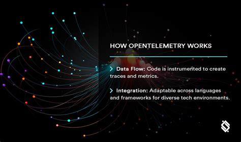 What Is Opentelemetry A Comprehensive Introduction To Opentelemetry