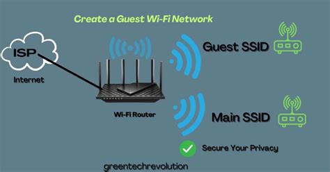 How To Connect Two Routers Together To Boost Your Wi Fi Artofit